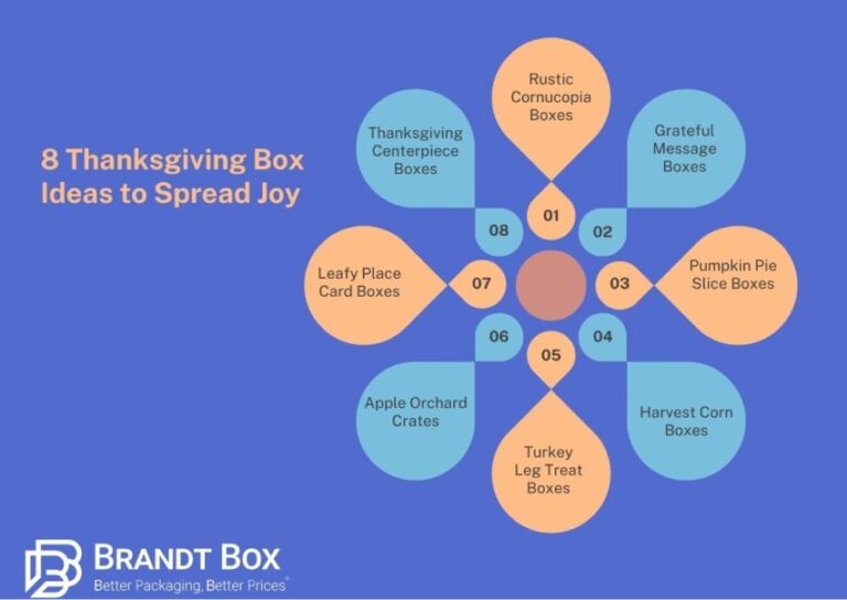 Unbox Gratitude: 8 Heartwarming Thanksgiving Box Ideas